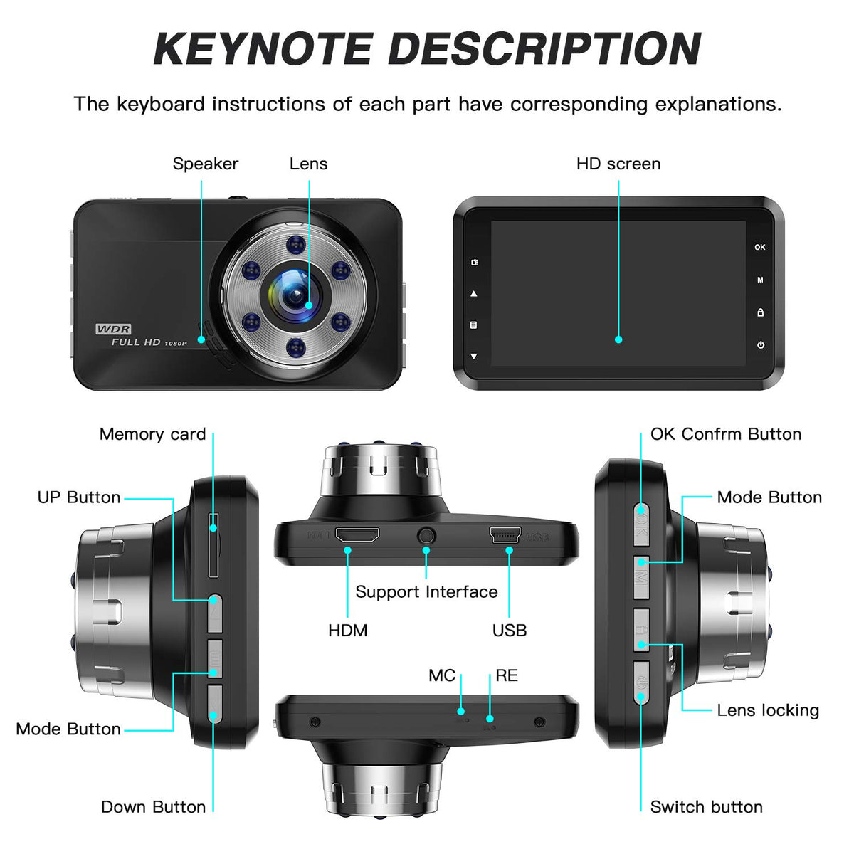 Dash Cam, Amuoc 1080P FHD DVR Car Driving Recorder 3 Inch LCD Screen 1 ...